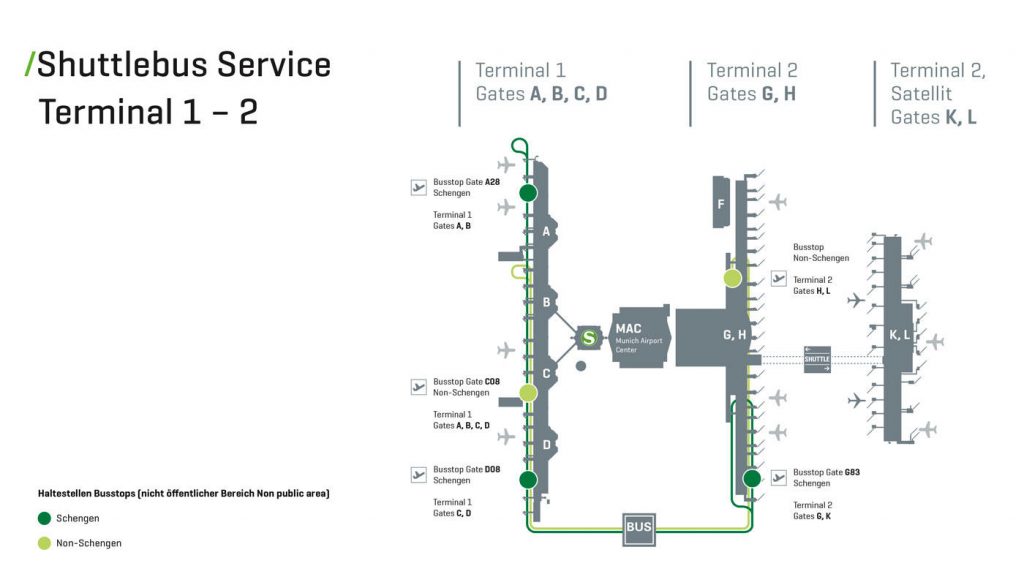 How to go from Terminal 2 to Terminal 1 at Munich Airport | blog ...